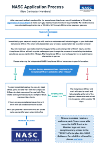 NASC - National Access & Scaffolding Confederation